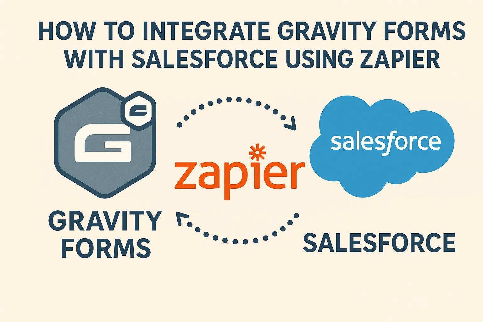 How to Integrate Gravity Forms with Salesforce Using Zapier